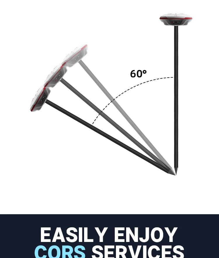 Sino Lu2/t20 Gnss Receiver With 1590 Channels And Imu For Land ...