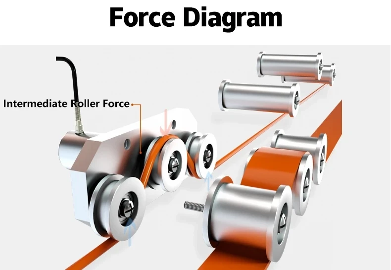 20N-1000N Cable Tension Force Transducer, Alloy Steel Load Cell 2-100kg ...