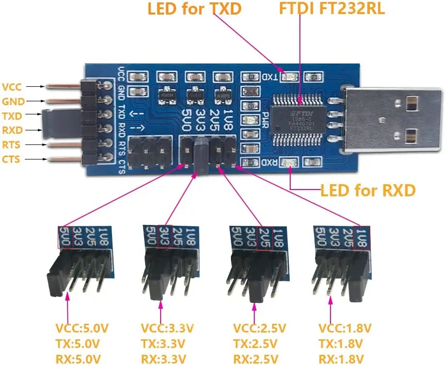 Usb To Ttl Uart Converter Cable With Ftdi Chip Support 5v 3.3v 2.5v 1 ...