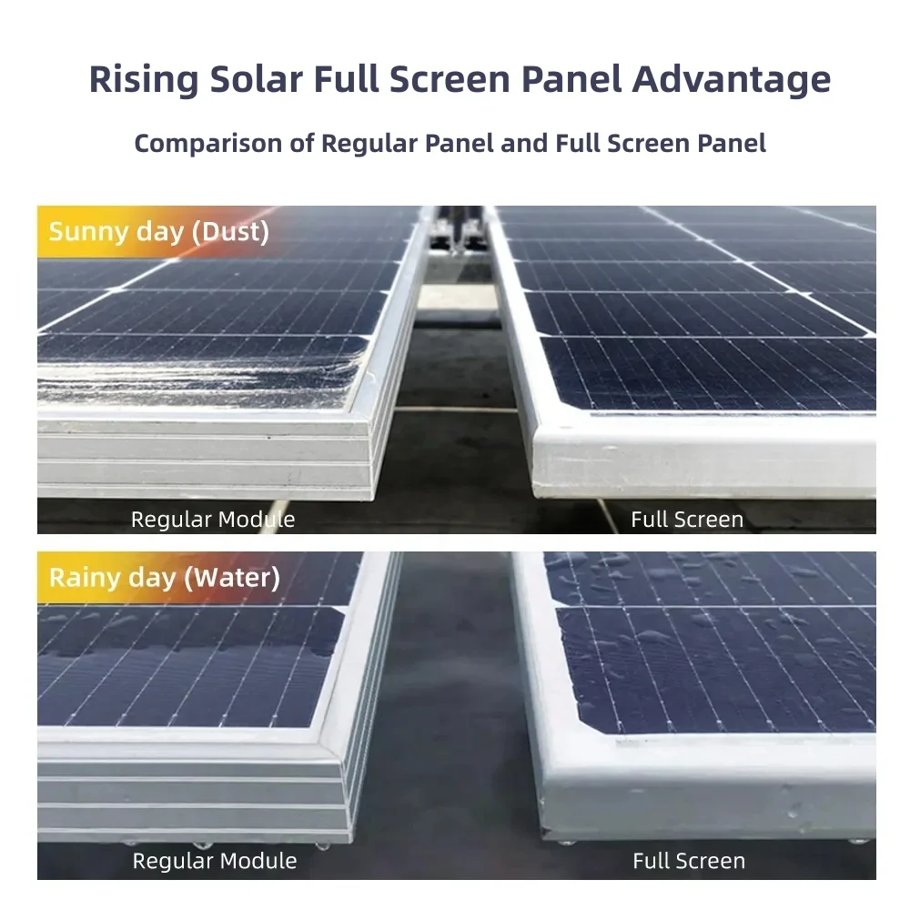 Rising Solar Panels 435w N-type Topcon Eu Warehouse Stock Black Color ...