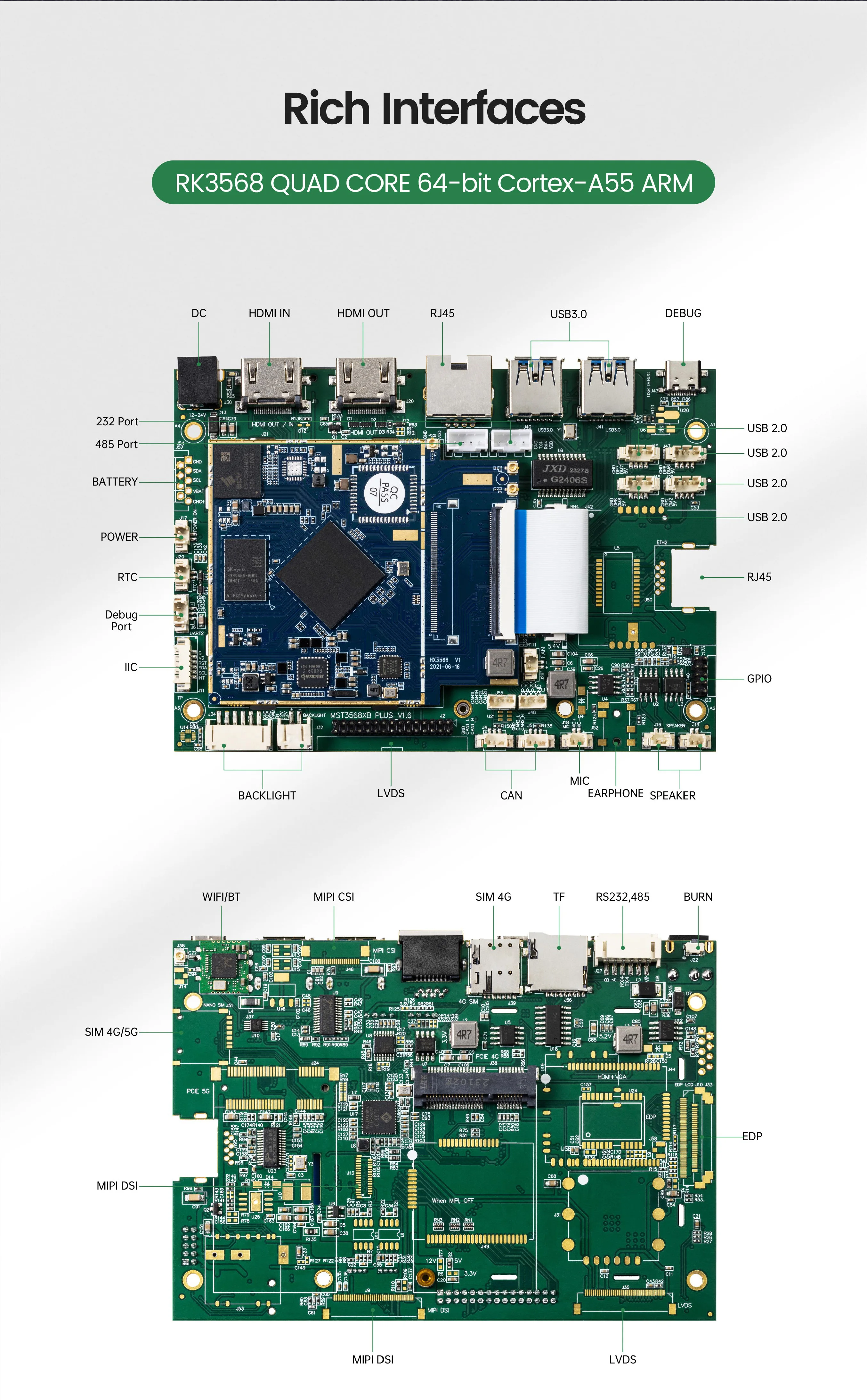 Hot RK3568 XB PLUS Advanced IoT 5G Smart Motherboard Double Memory ...