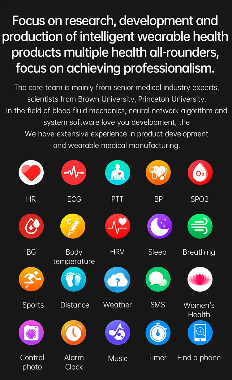 1.47-inch Full Touch Screen Egg Roll Smartwatch Ecg Blood Glucose ...