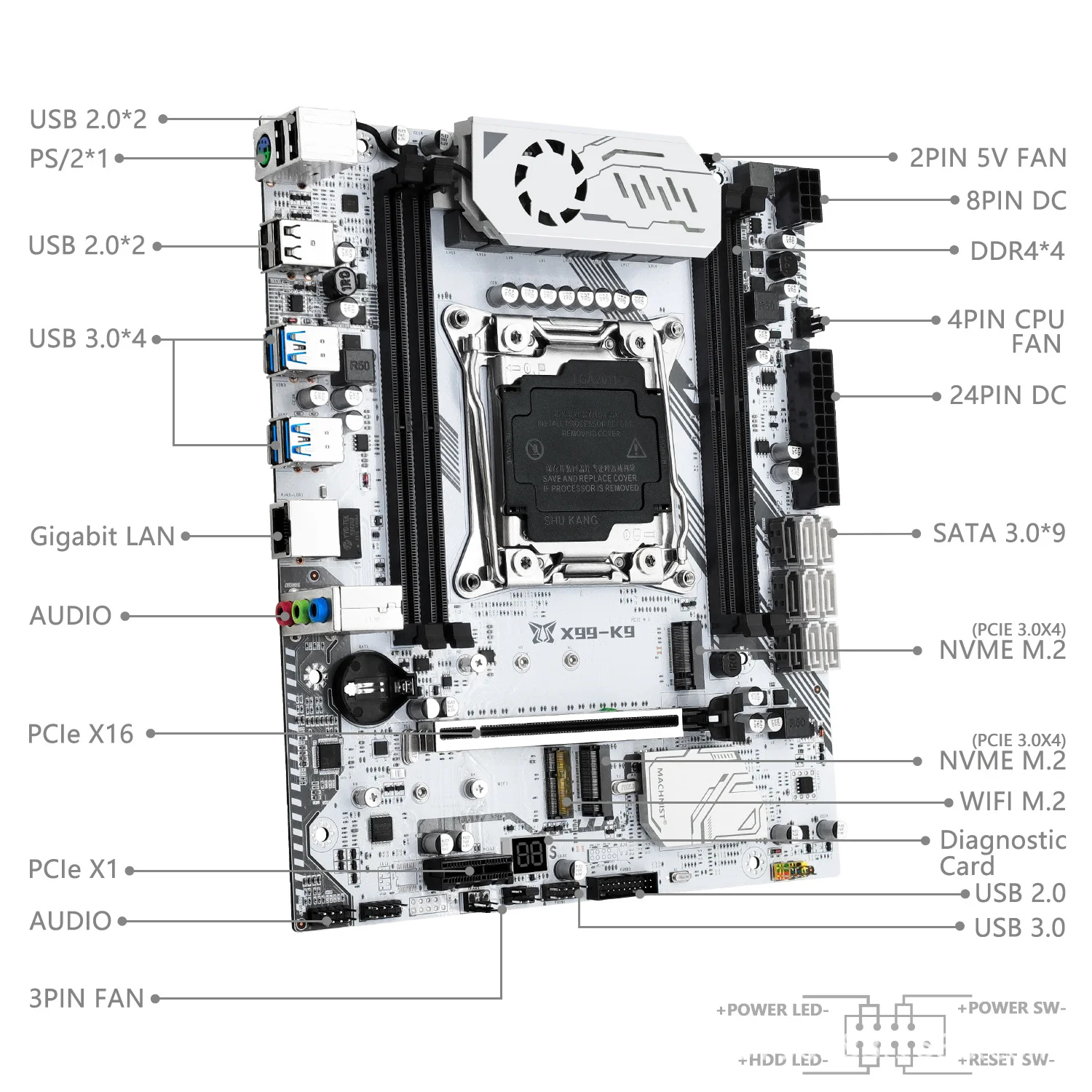 Wholesale X99 Motherboard for Desktop Games Motherboard C612 Chipset 4 ...