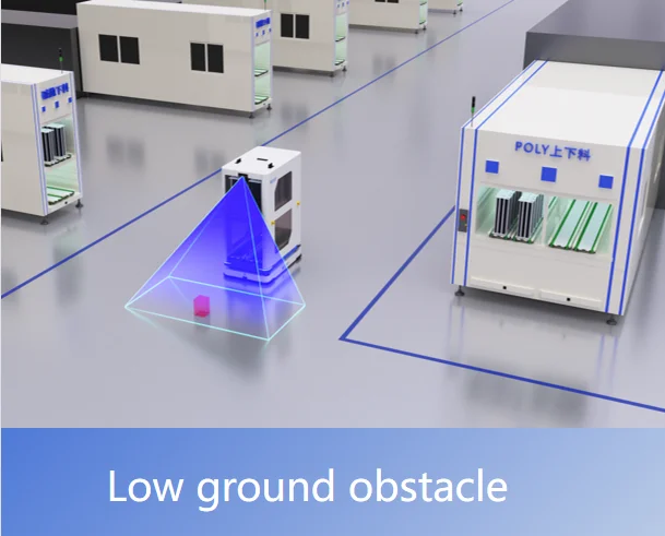 Depth Vision System Tof Technology Vision Camera 3d Vision Location ...