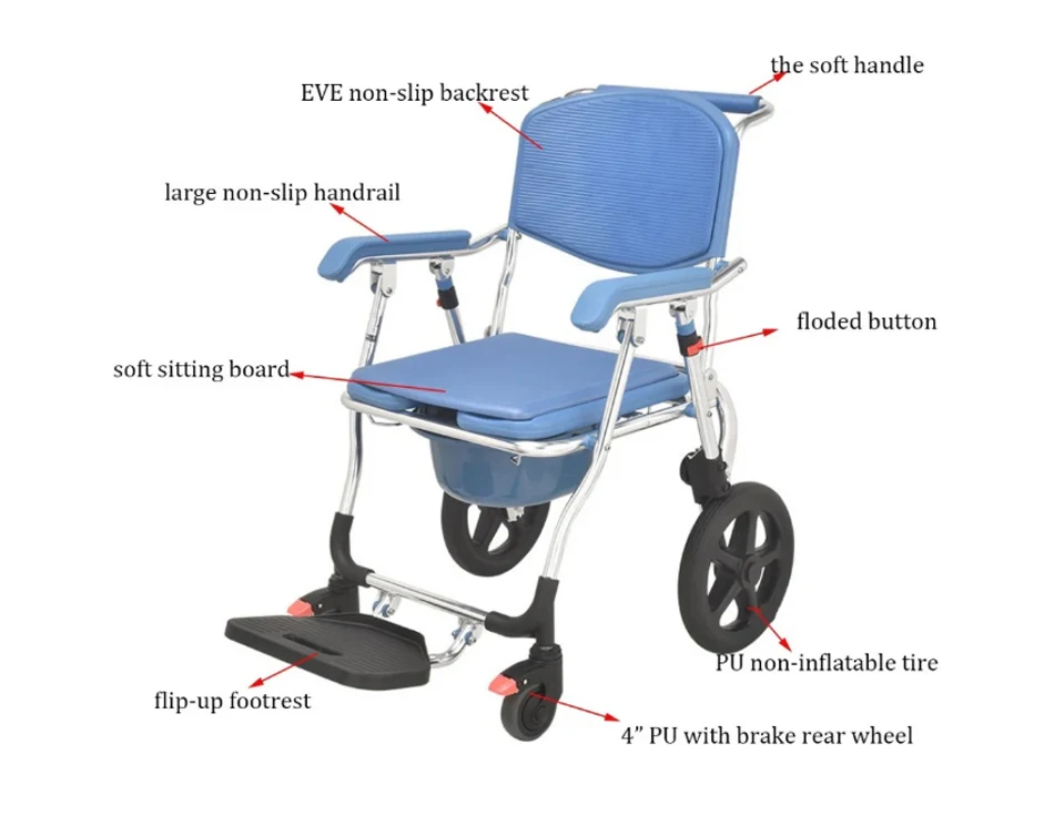 Senior Potty Chair - Wheelchair Commode with Wheels