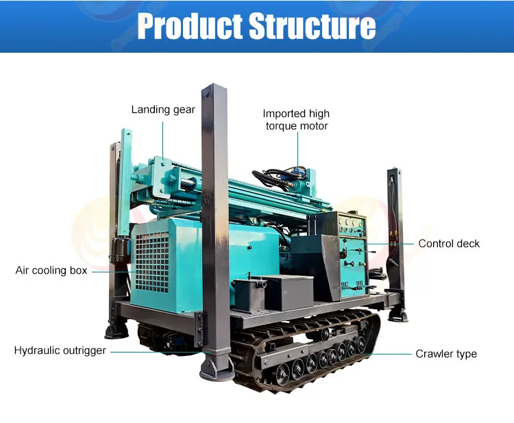 Truck Mounted Sample Drill Rig Specification Dth Percussion High ...