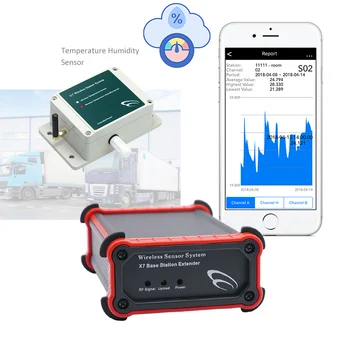 Lora Module Monitor Lora Modulewan Sensors Wireless Temperature And Humidity Transmitter ...
