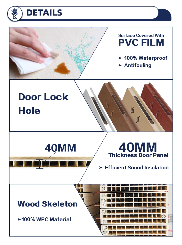 Qide Extrusion Pure Wood Plastic Composite Waterproof Wpc Door Panel ...