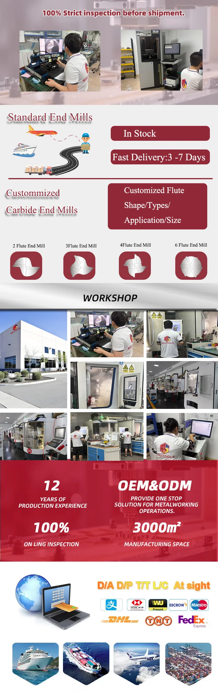 High Performance Customized Long Neck End Mills for Metal Work Durable ...