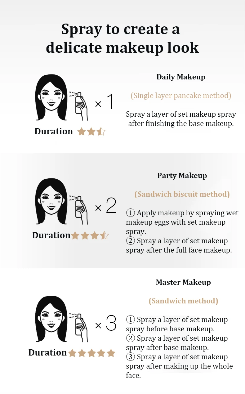 Nicor Matte Makeup 100ml Oil Control Long Lasting Lightweight Hydrating ...