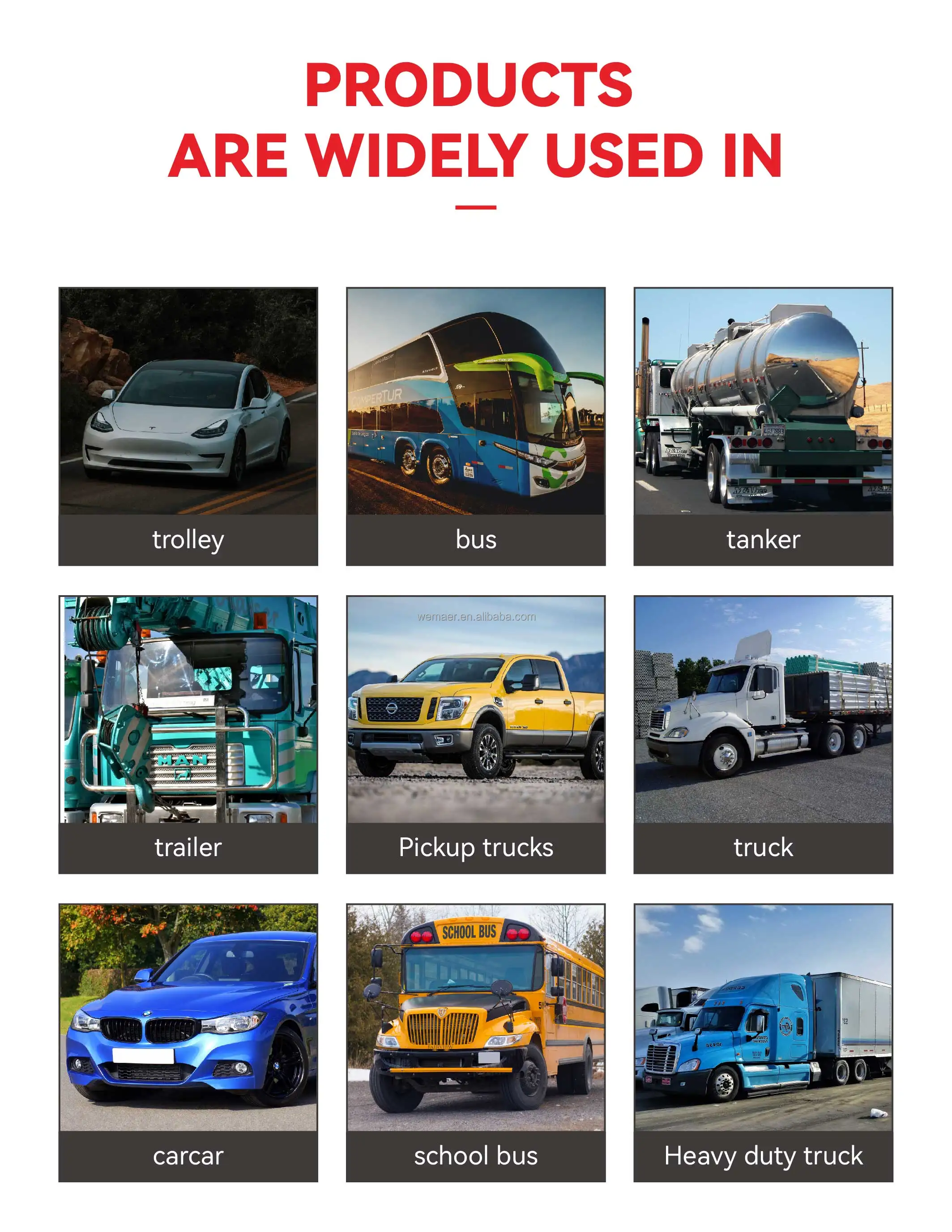 Wemaer Blind Spot Monitoring System 24V 12V Rear View Screen Heavy Duty ...