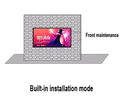 Outdoor Pillar Screen P2.5/p3/p4/p5 Outdoor Double-sided High ...