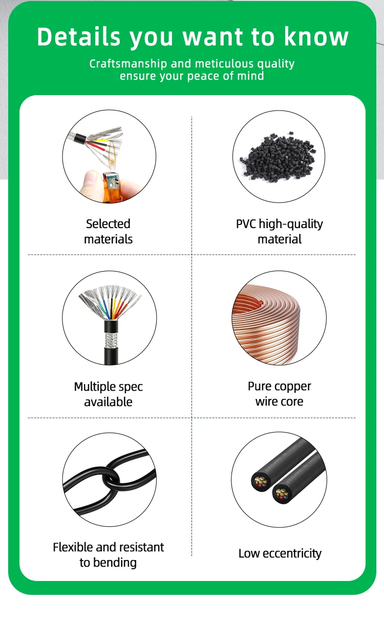 Awm Ul2464 24 Awg Pvc Shielded Copper Signal Wire, Oem | Wholesale