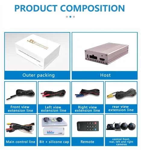 360 Car Camera 3d Night Vision Around Bird View System Security Camera ...