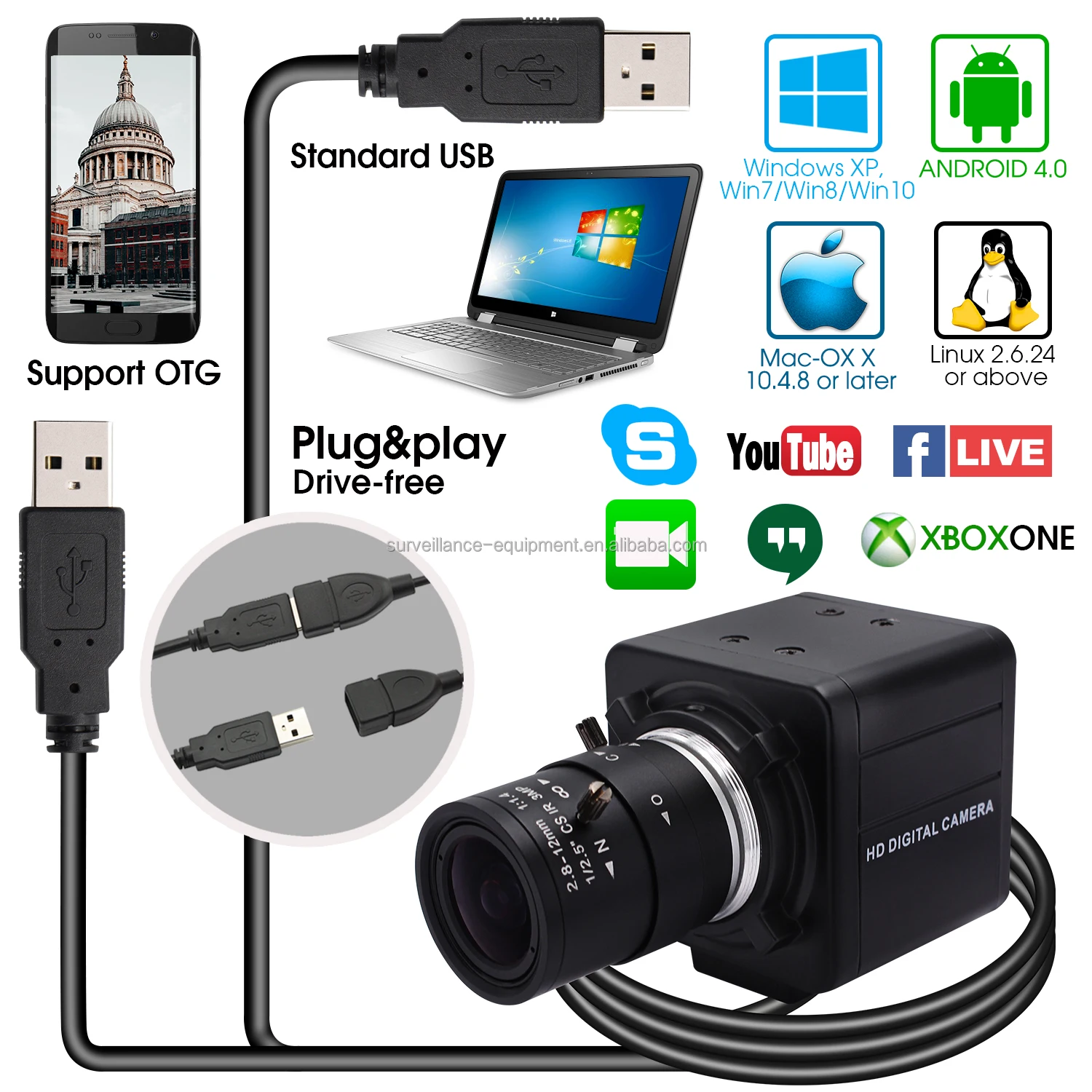 1080p Usb Webcam With 2.8-12mm Zoom Lens For Machine Vision