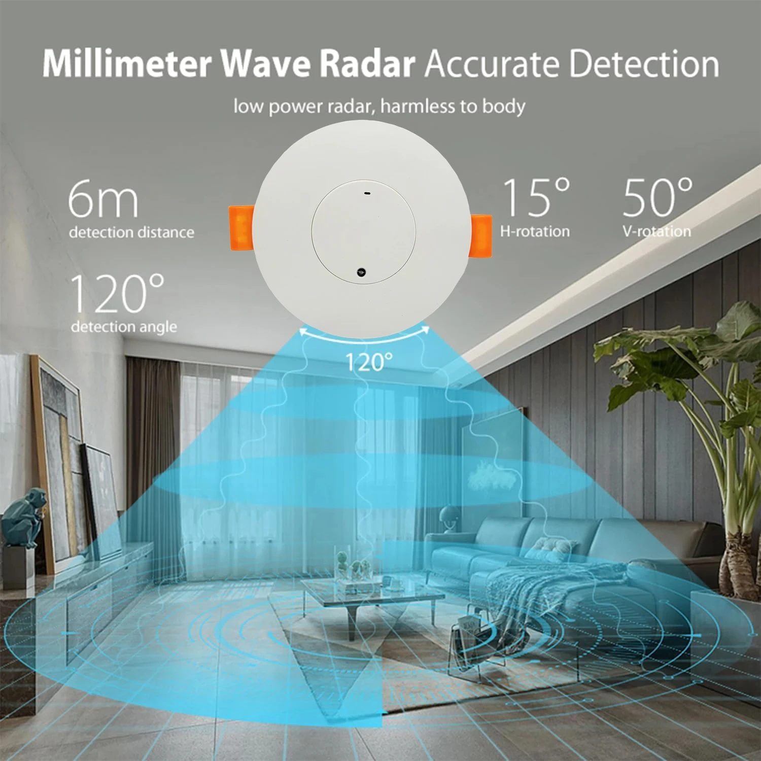 Millimeter Wave Ceiling Mounted Radar Sensor Tuya Zigbee 3.0 Android ...