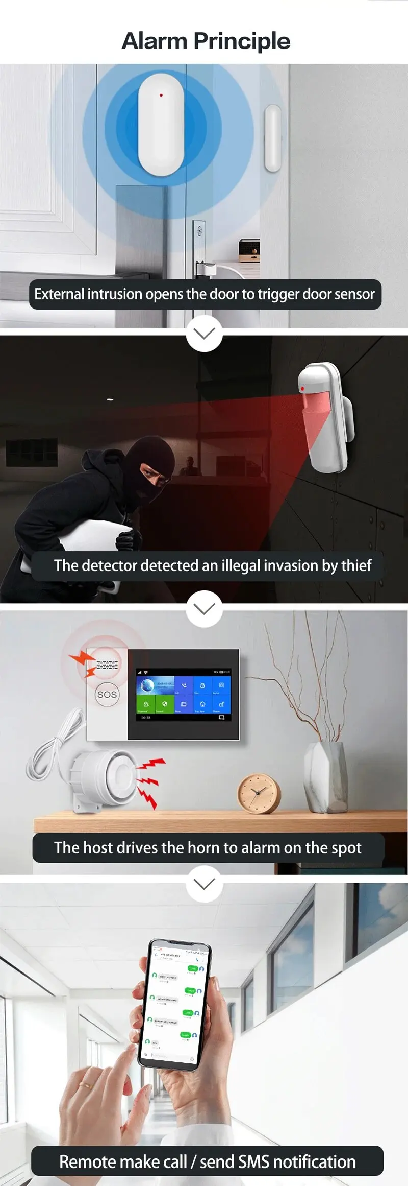 Tuya Smart Alarm System - Secure Your Home Efficiently