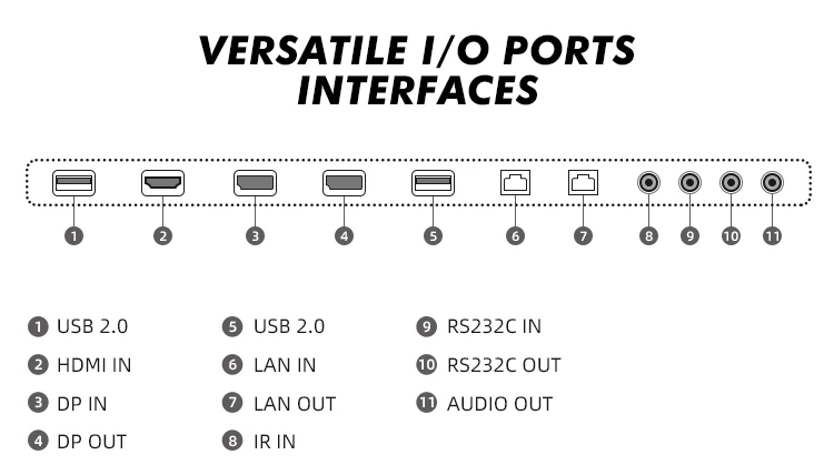 Stand Smart Interactive Transparent Touch Oled Screen Monitor ...