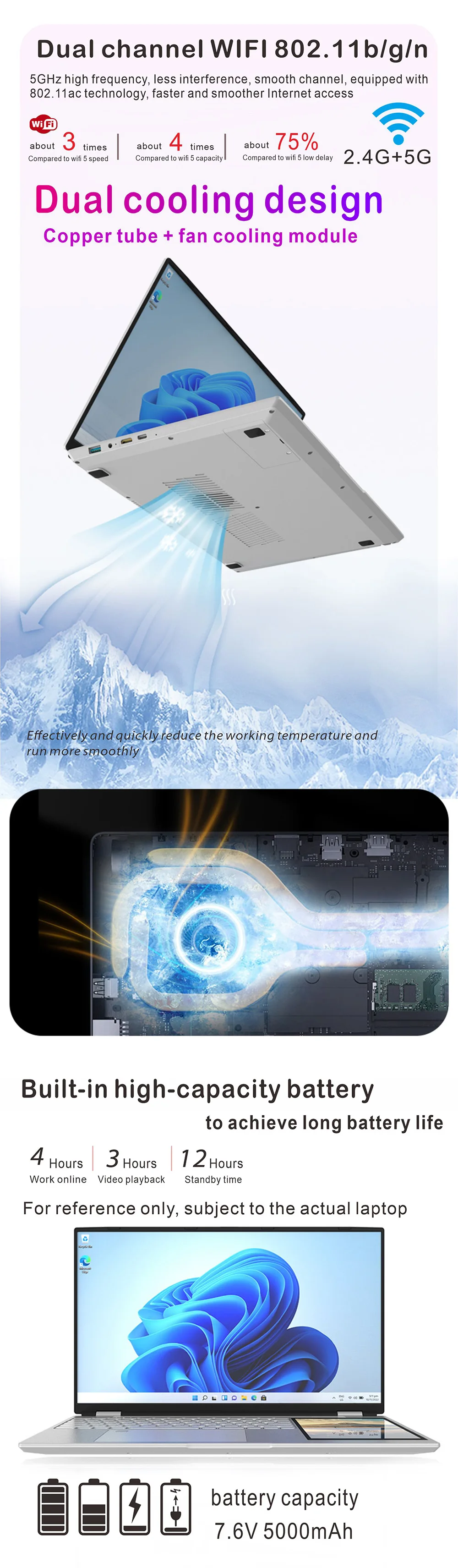 15.6"+7" High Quality 180 Degree Opening and Closing Notebook Computer ...