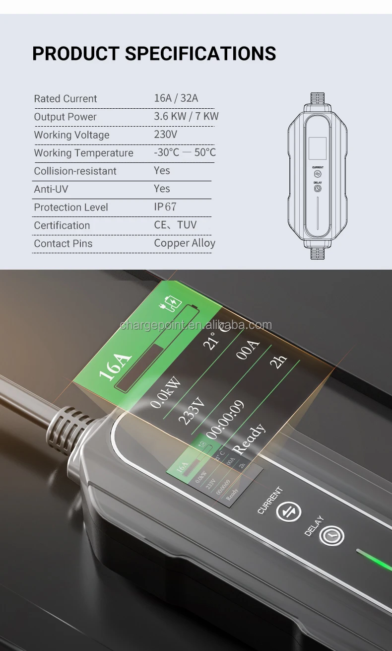 Portable Ac Home Use Ev Charger For Type 2 Mode 2 Car Charger 3.5kw ...