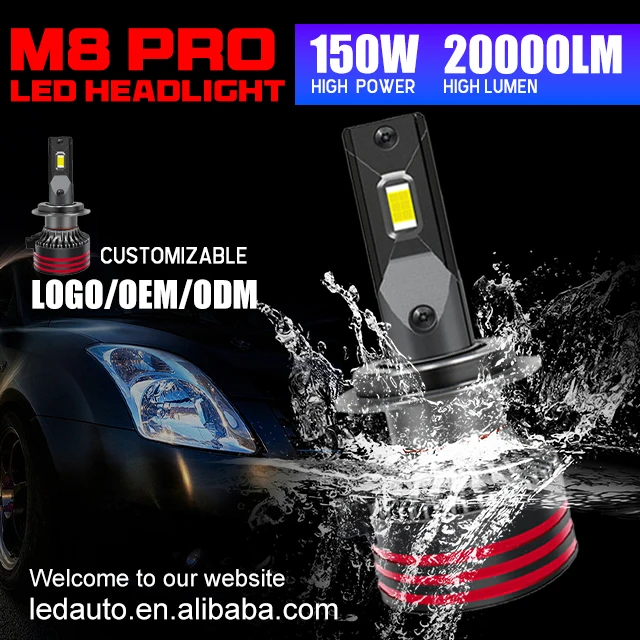 Hot Sell H4 Led Lights M8 Pro Csp Led Headlight M8 Pro 6000k 20000lm Led Headlight Bulb H4 H7 ...