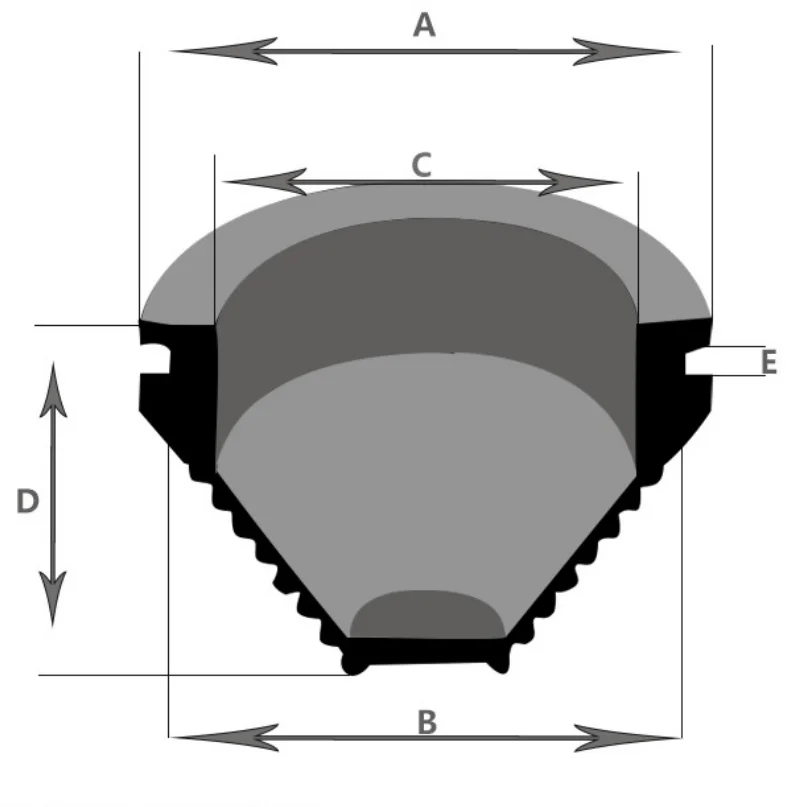 Plastic Rubber Cable Gland - IP68 Protection from ZHE
