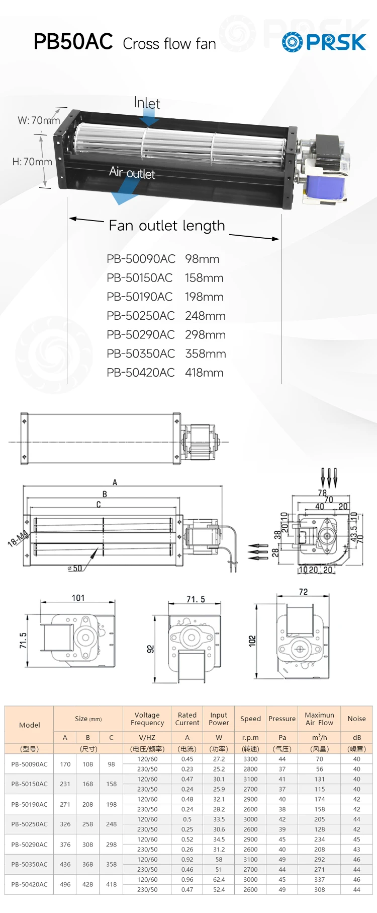 Prsk Ac 220v 50mm Ventilation Tangential Blower Shaded Pole Motor Cross ...