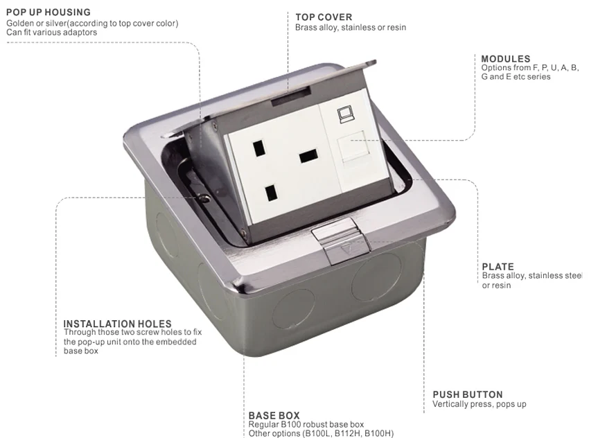 Ethernet-enabled Pop-up Floor Socket Box - Buy Floor Box Stainless ...