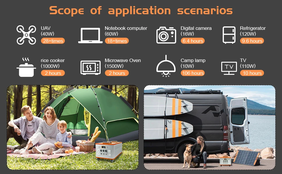 Portable Power Station Generator 3000w 3000wh 110v 220v Lifepo4 Battery ...