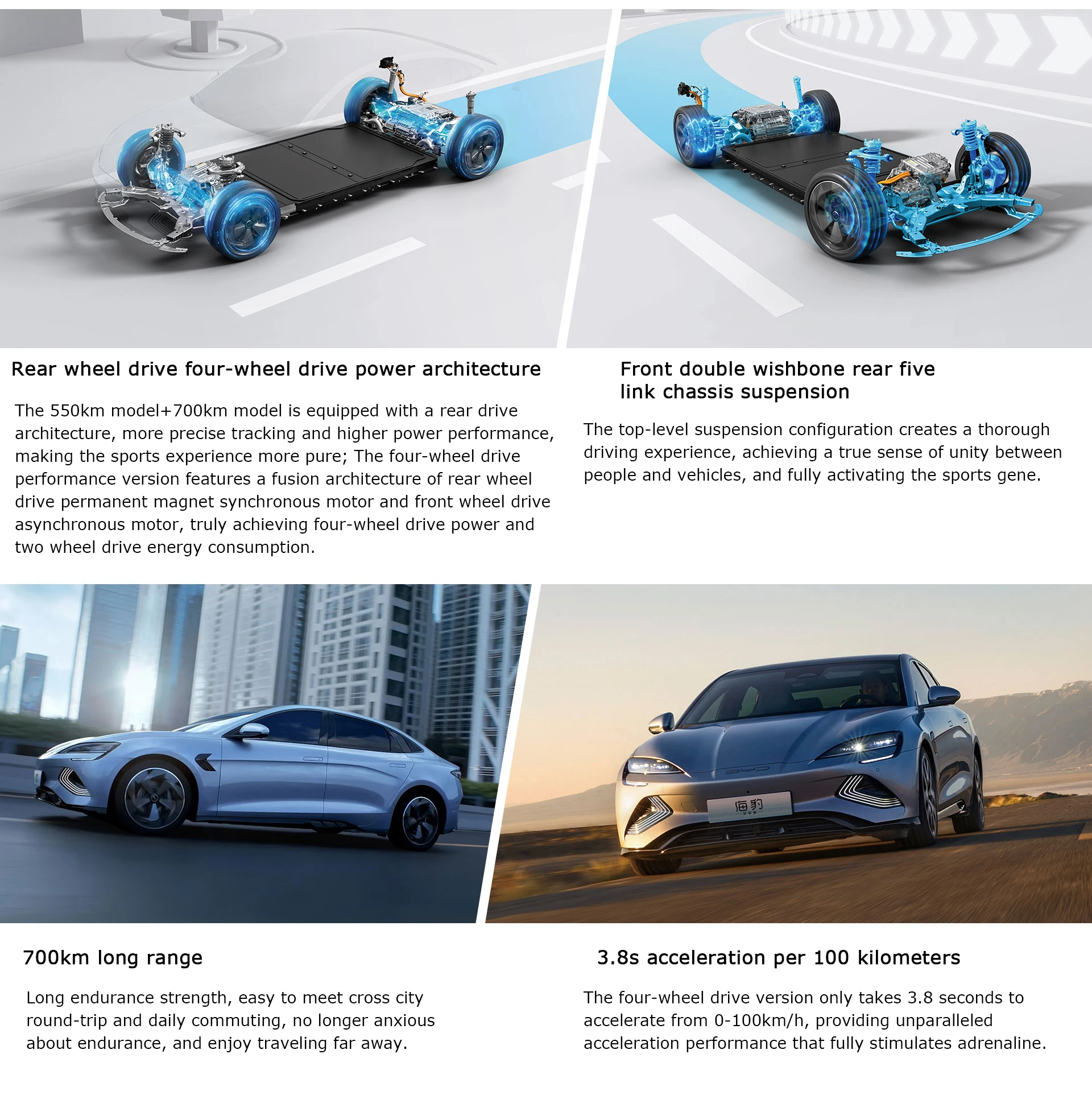 BYD Seal 700km-Long Rear-Drive Pure Electric Sedan