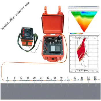 Wda-1 Super Dc Resistivity Meter And Ip Instrument Resistivity Survey ...