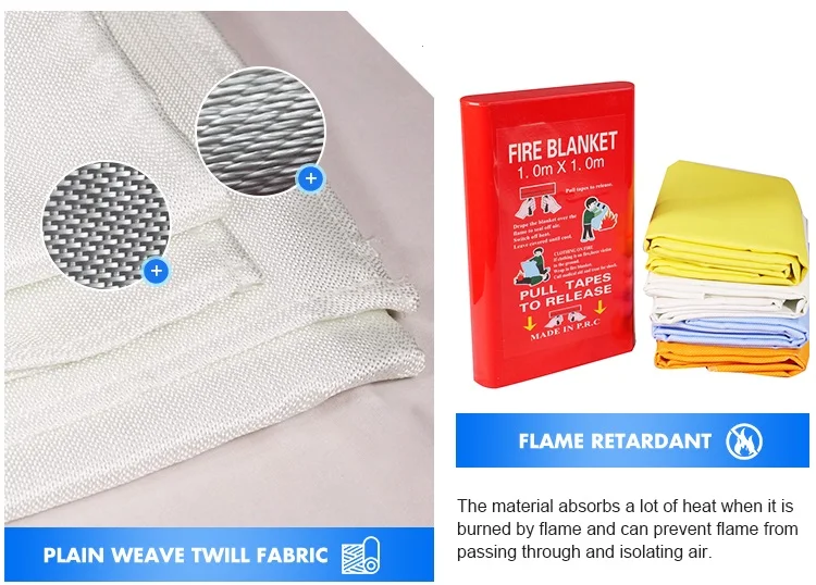 1x1m Ceramic Fiber Blanket Fireproof and Emergency Use against Fire ...