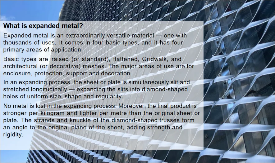 3x5 Galvanized Stainless Expandable Wire Mesh Fence