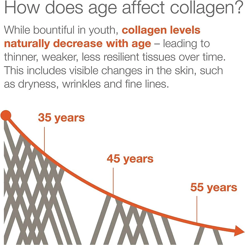 Collagen Supplements Capsules With Vitamin C Advanced Hydrolyzed ...