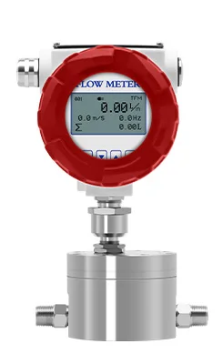 OEM Micro Liquid Flow Meter Water High Precision Precision Gear ...