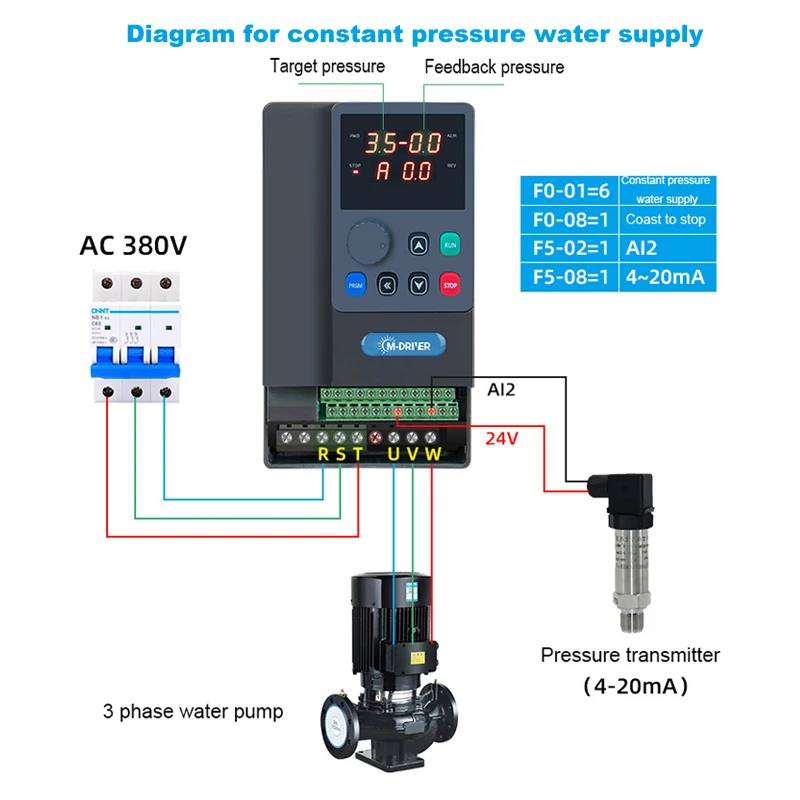 Single Phase Constant Pressure Water Pump Inverter 220V 0.75kW to 2.2kW ...