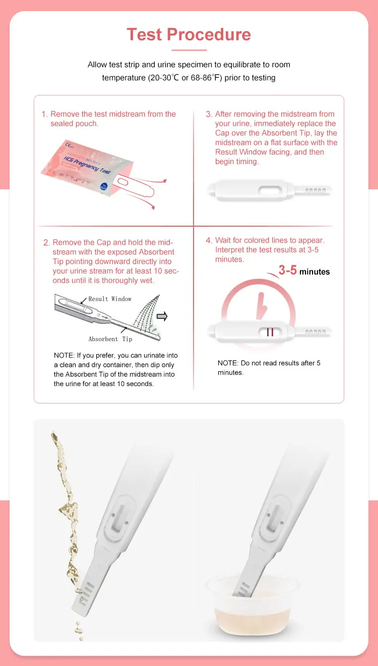 Professional Antigen Reagent Urine Detection Hcg Rapid Test Device for ...