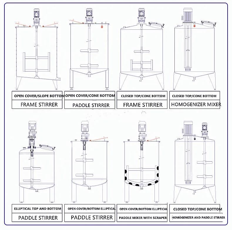 200L Heated Agitator Mixing Tank - High Shear Pump Machine