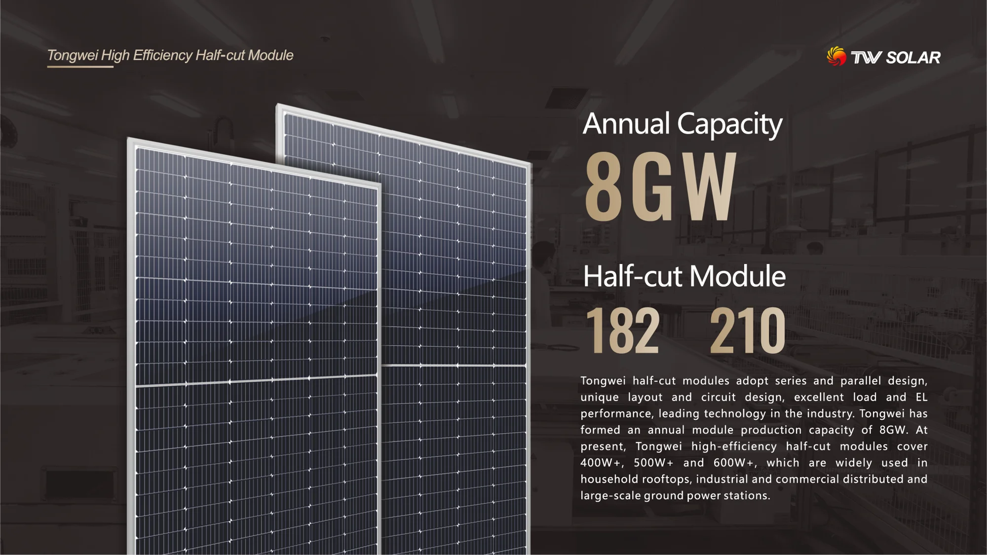 TW Solar Panels - Efficient 415W PERC Half Cell Monofacial