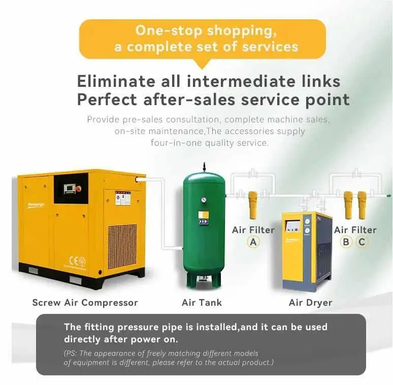 Small Air Drying Device Industrial Compressed Air Treatment Dryer 380v ...