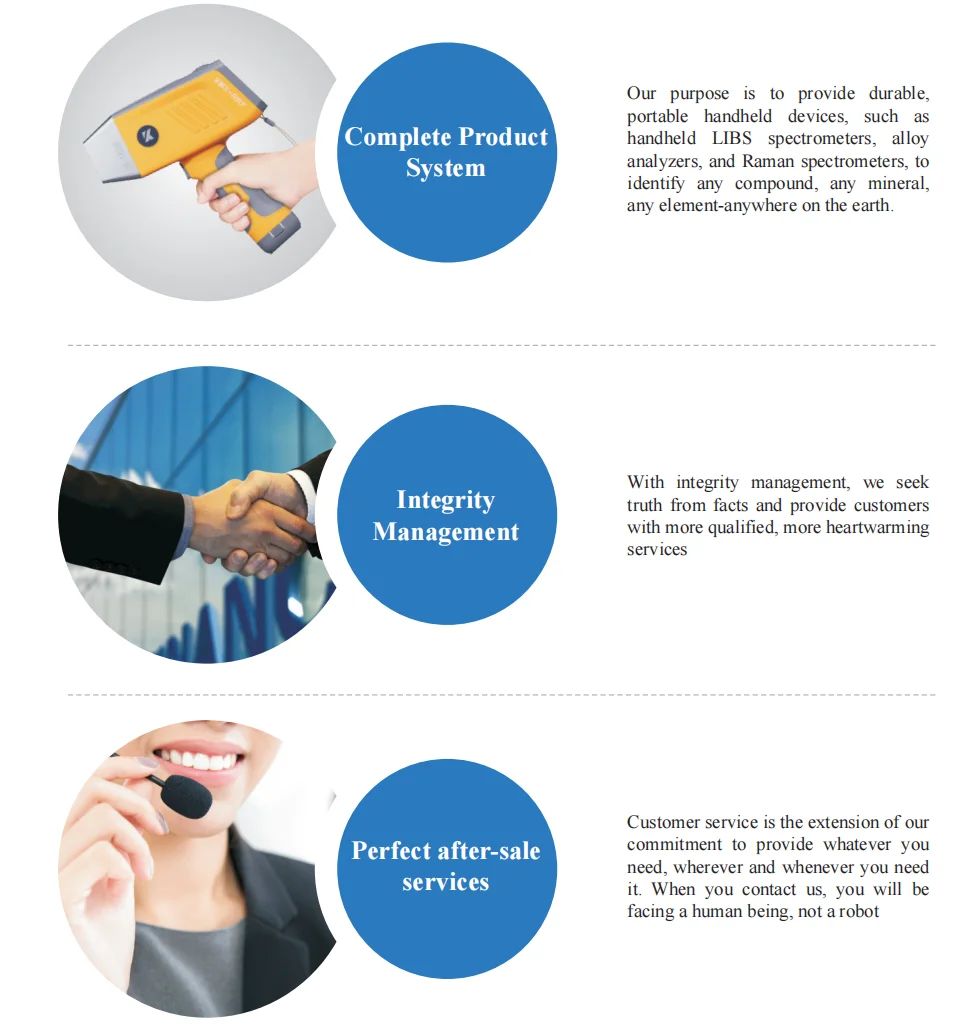 K-500 Handheld Soil Heavy Metal Analyzer - Reliable Spectrometer
