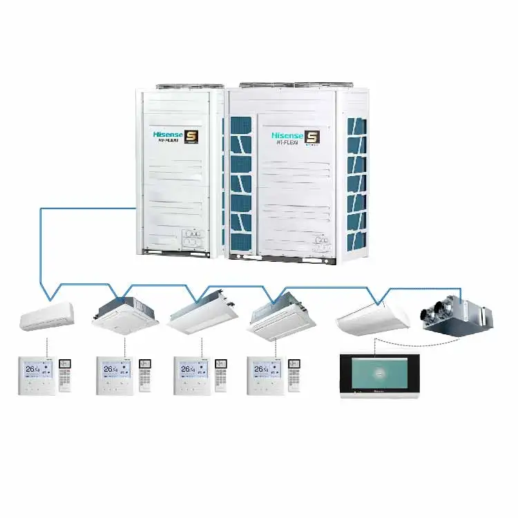 Genuine Hisense Vrf System Heat Recovery Units Ceiling Inverter Ducted ...