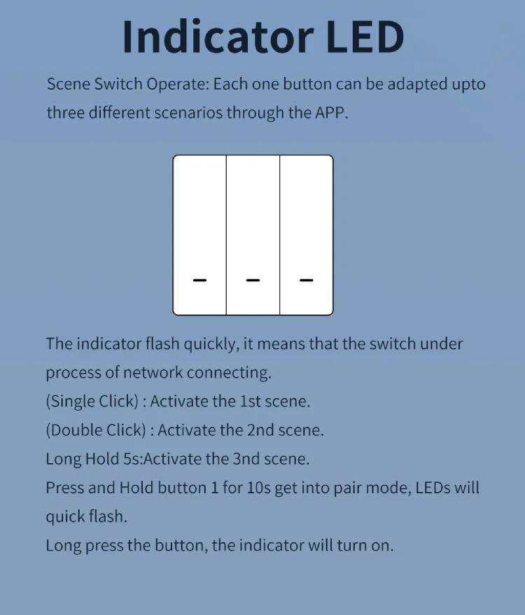 Buy Wholesale China Zigbee Smart Switch Scene Button Tuya Zigbee ...