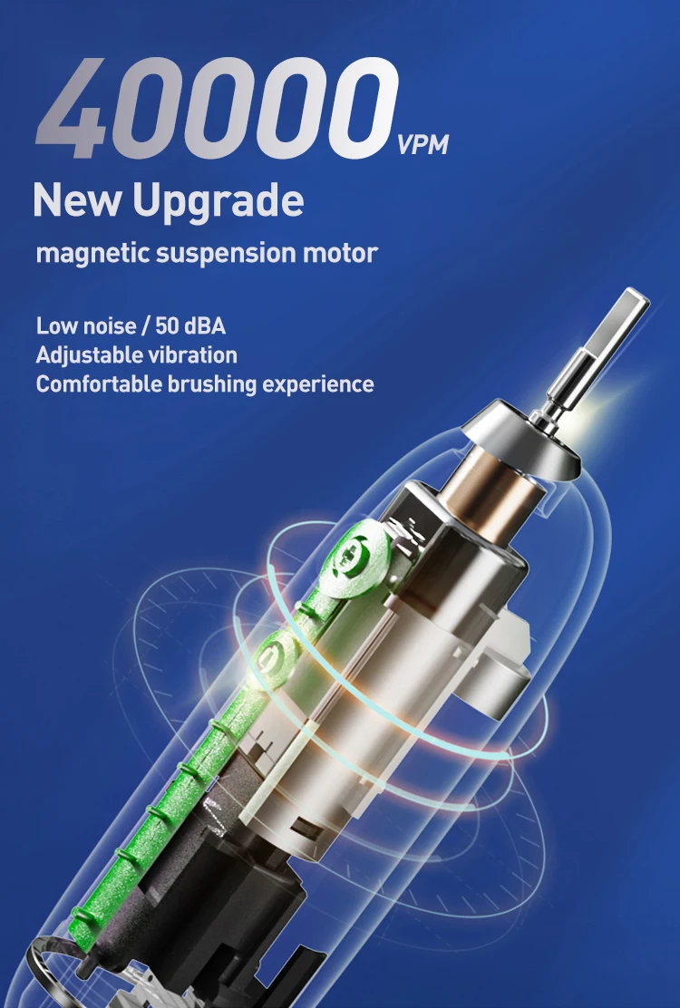 Private Label Custom Shaped Type C Self Cleaning Sonic Toothbrush