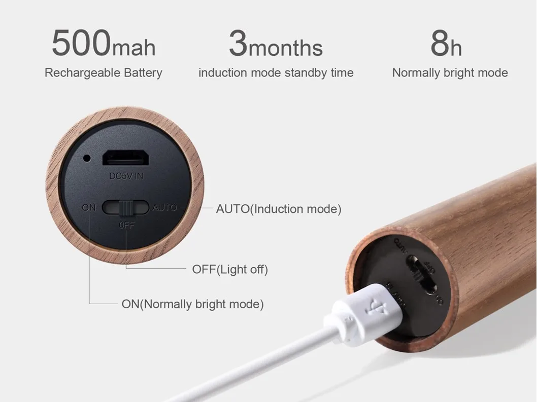 Intelligent Sensor Magnetic Emergency Light Smart Beside Night Lamp ...