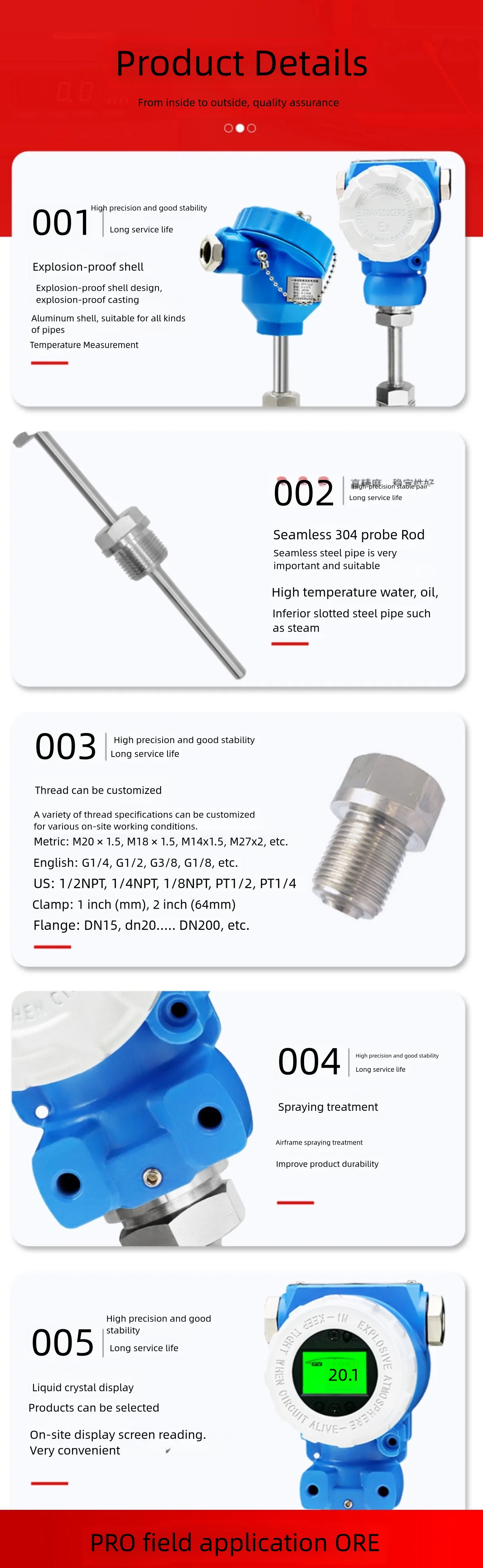 Explosion-proof Digital Display Temperature Transmitter Plug-in ...