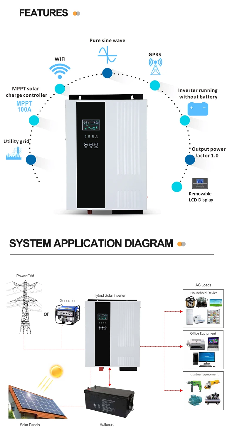 Solarthon 10kw 1000w Off Grid 15kw 50 Kw Panel Kit 30kw Complet Hybrid ...
