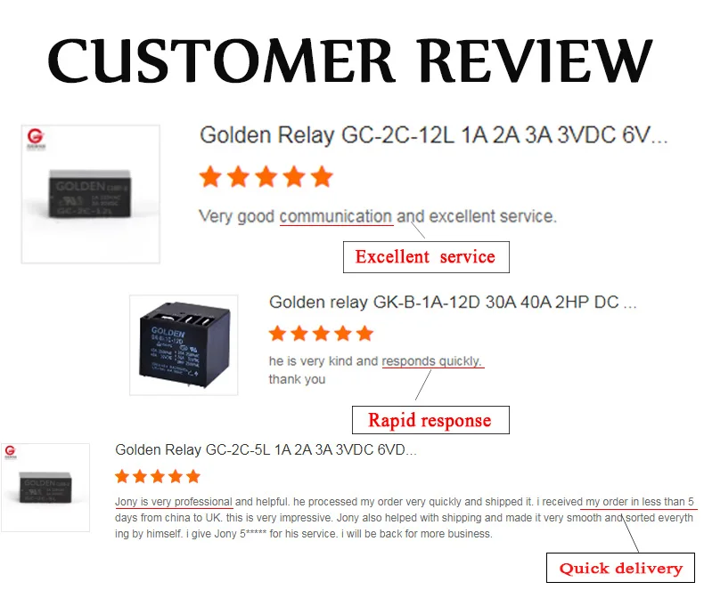Golden GK-A-1A-48D Relay - High Performance for Home Appliances