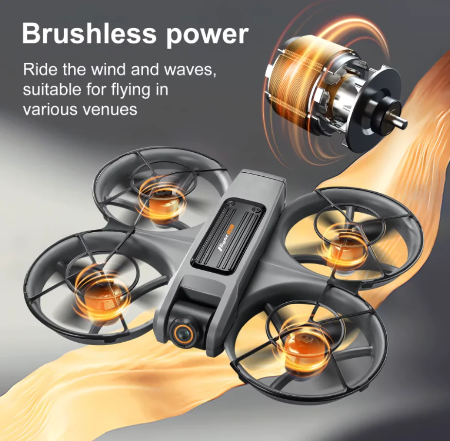 S156 Drones - Foldable, GPS Positioning RC Drone with 4K Camera