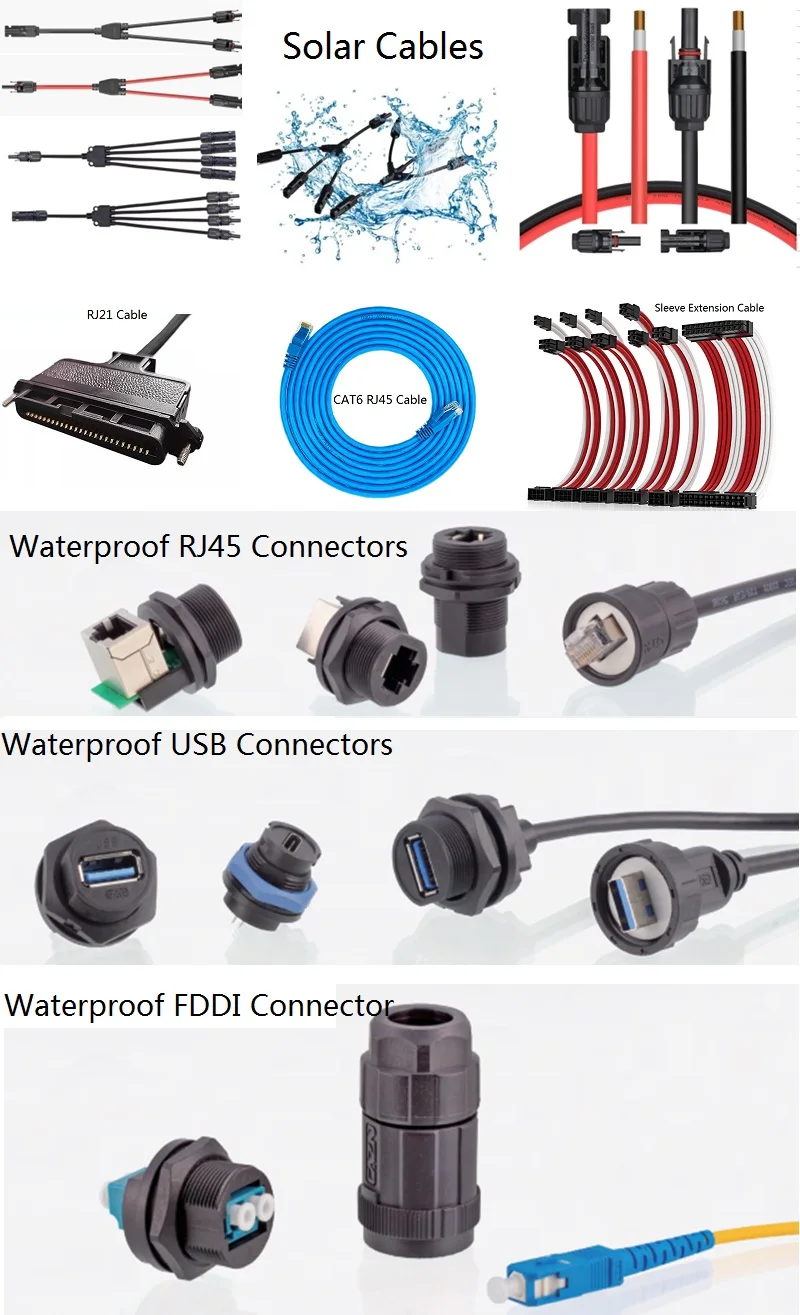 Rj45 Cat5e 6e 8p8c Connector Wire Screw Panel Mount Ethernet Converter ...